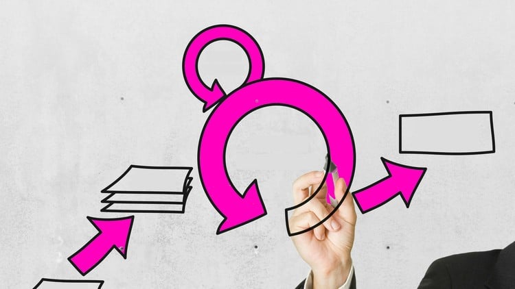 Agile Project Management+Scrum Step by Step with Examples - SilkCourses.com