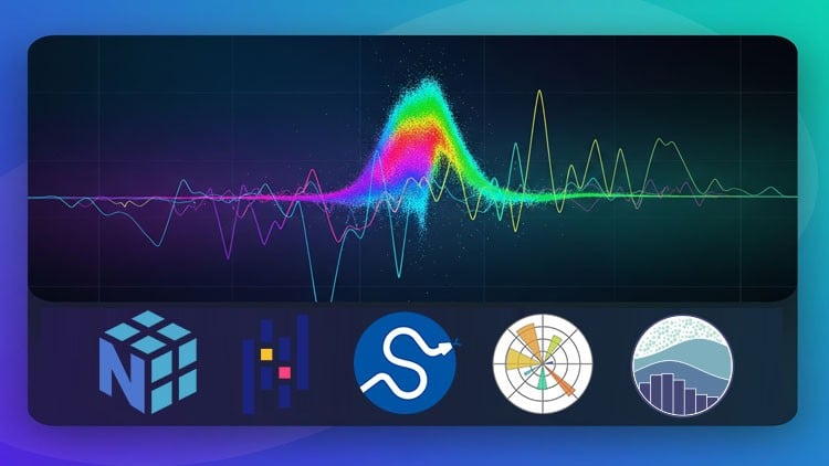 Complete Guide to NumPy, Pandas, SciPy, Matplotlib & Seaborn - SilkCourses.com