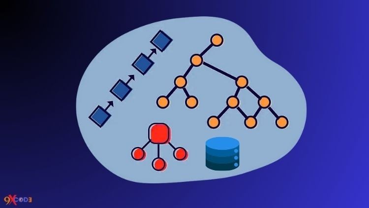 Data Structures & Algorithms Interview Preparation Practice - SilkCourses.com