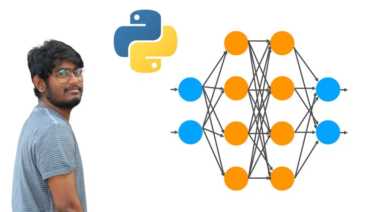 Advanced Statistical Modeling for Deep Learning and AI - SilkCourses.com