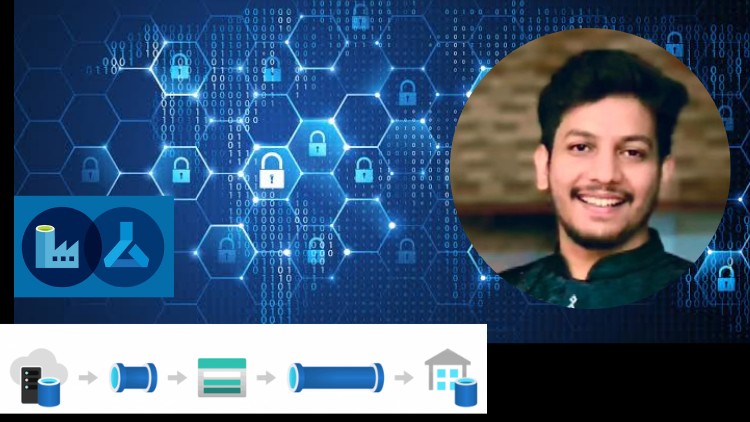 Azure Data Engineer Masterclass - The Complete Guide - SilkCourses.com