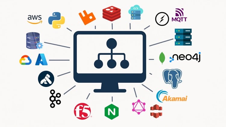 System Design Masterclass - SilkCourses.com
