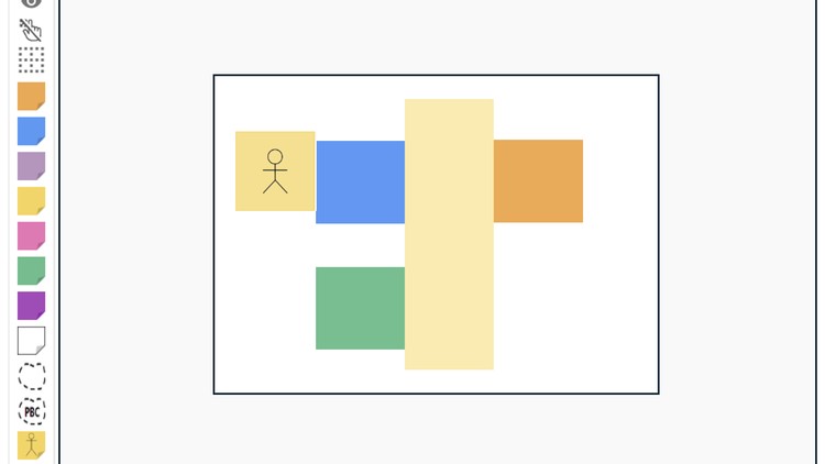 DDD-based MSA: Event Storming Design & Microservices Pattern ...